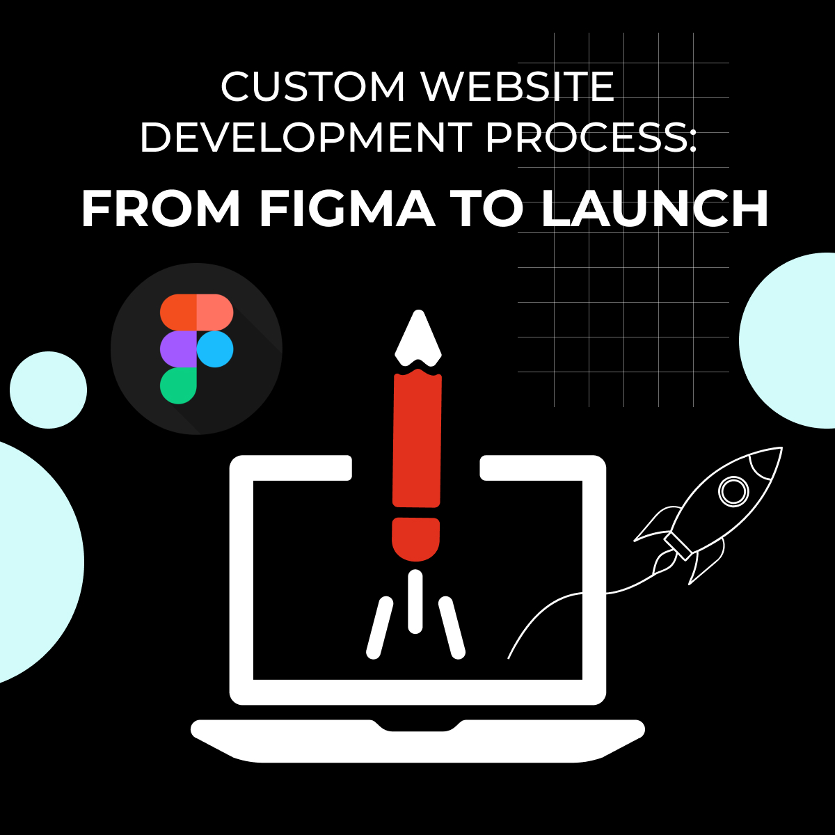 Custom Website Development Process: From Figma to Launch | Pulsebay